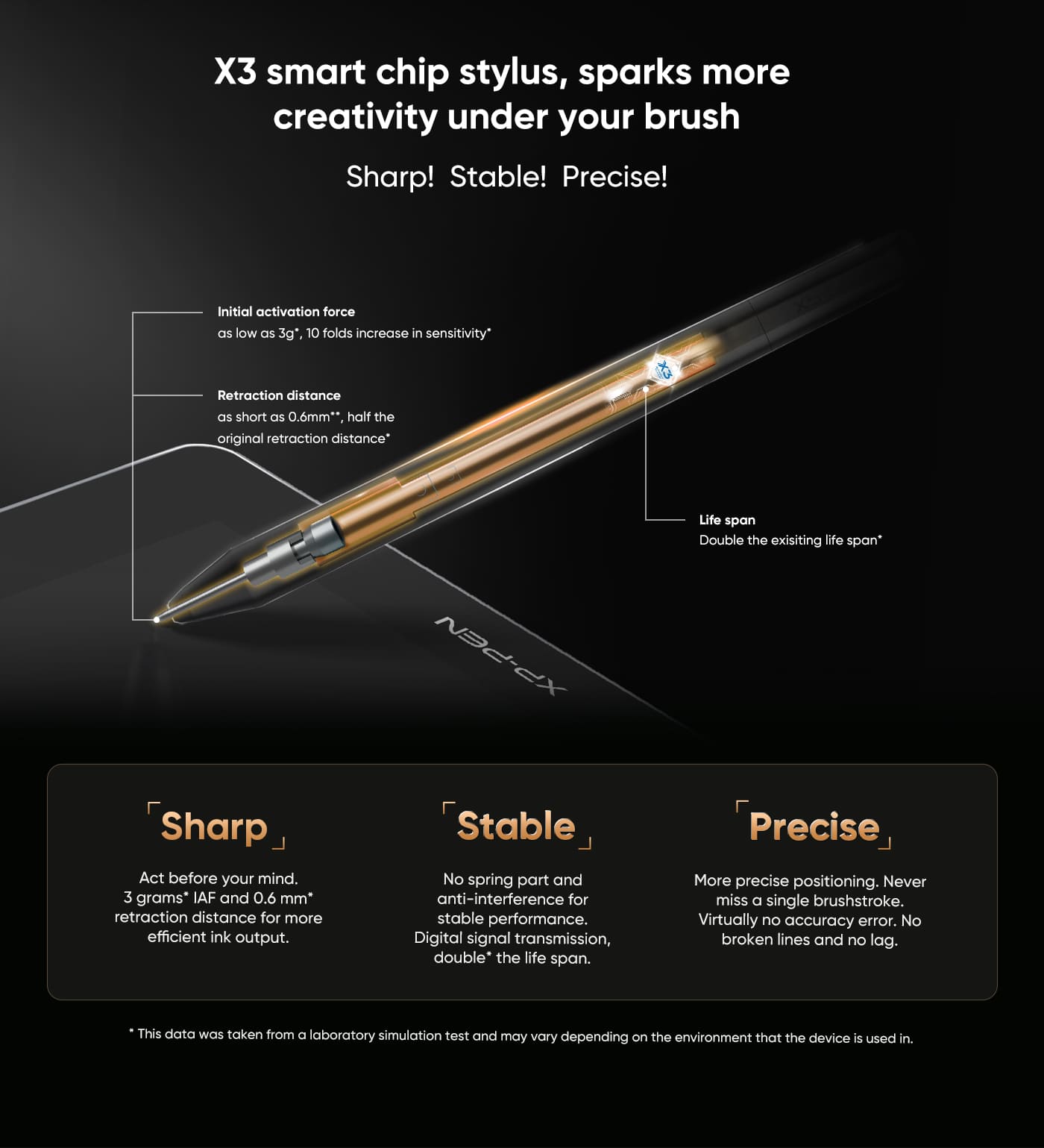 Artist 10 (2nd Generation) Affordable Pen Display Tablet | XP-Pen IE ...