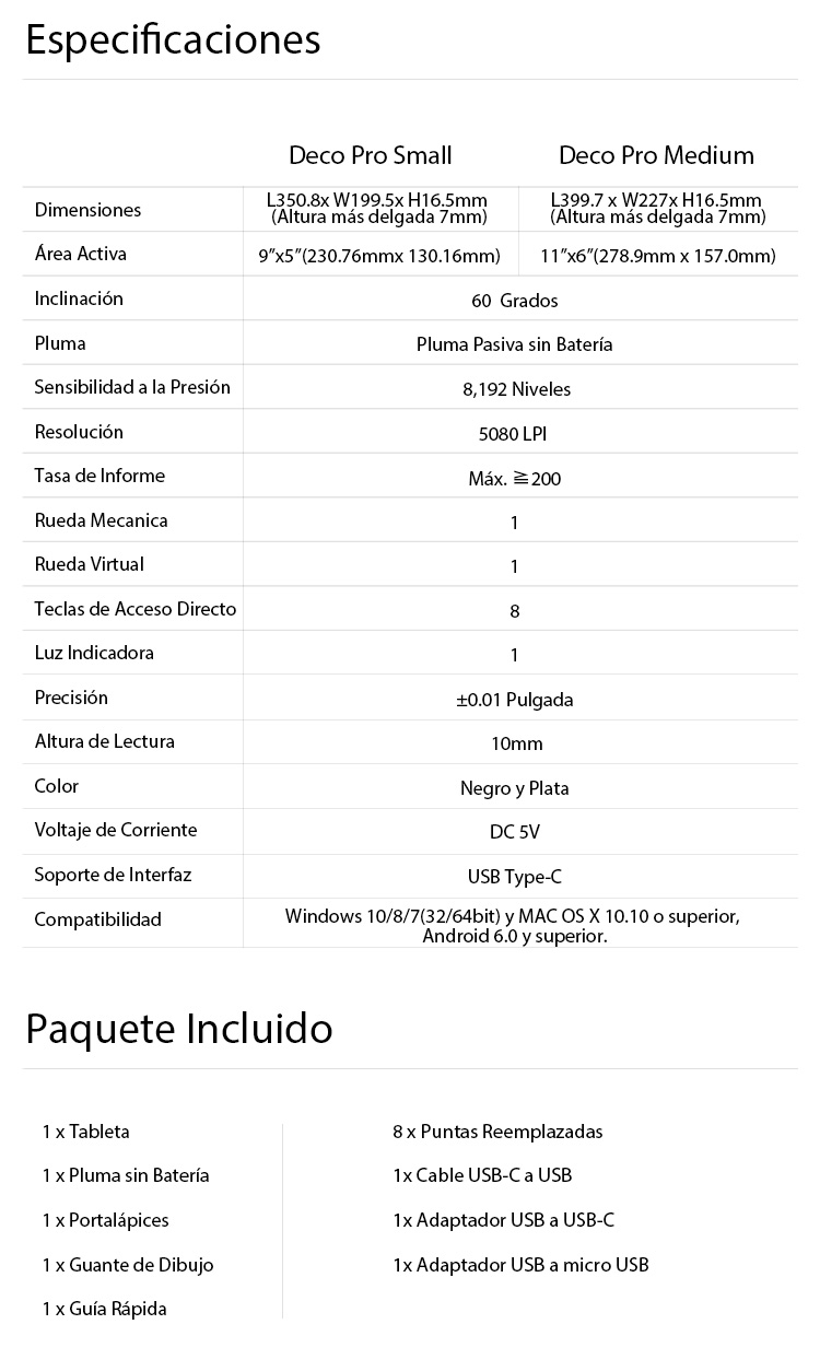 XPPen Deco Pro M es la major tableta gráfica para arquitectos y ...